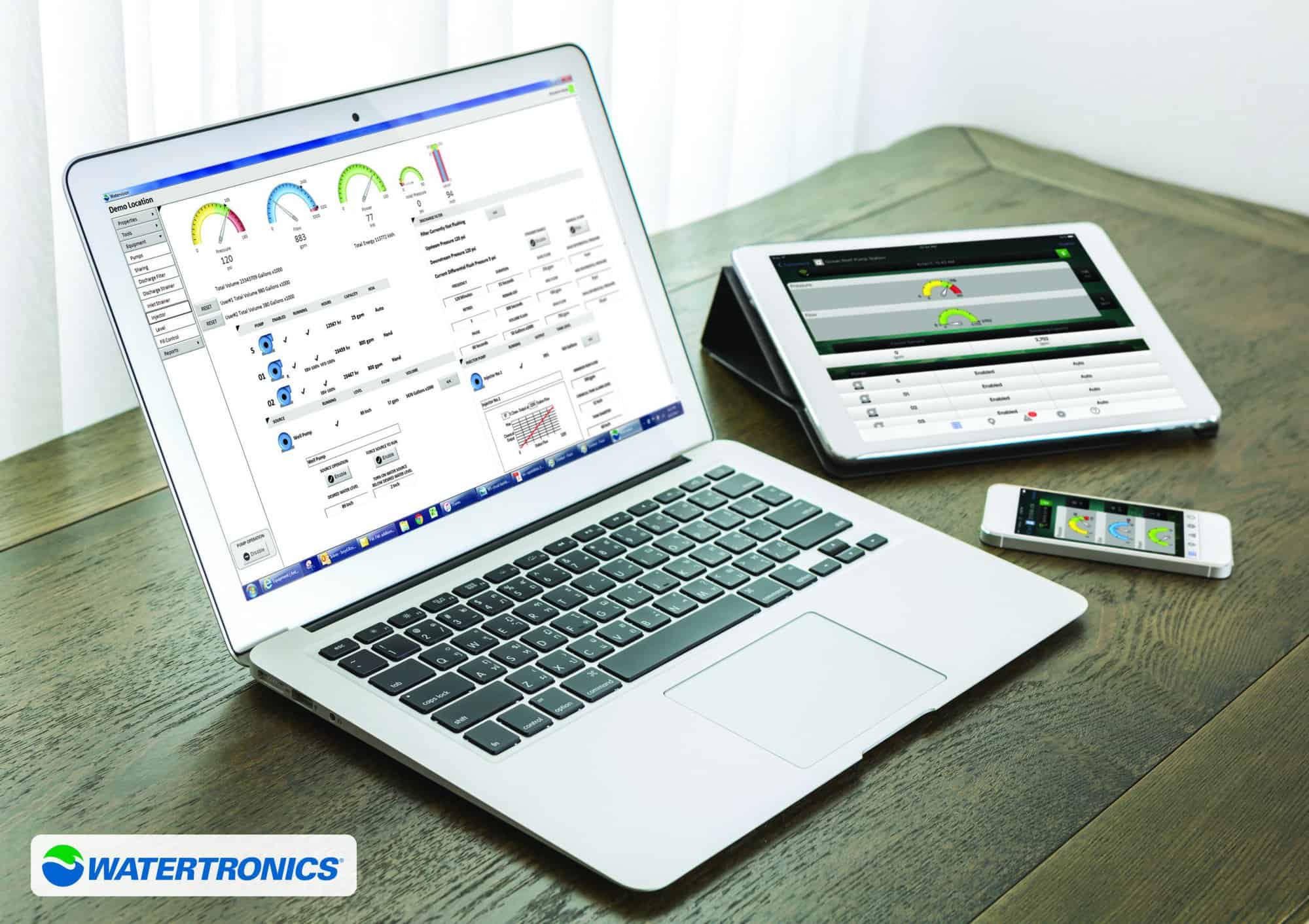 American Society of Irrigation Consultants | An organization of ...